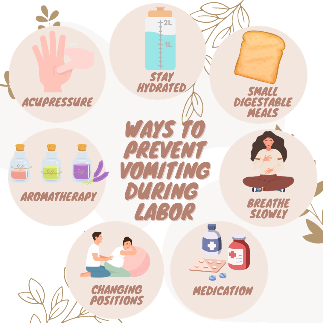 How to Prevent Vomiting During Labor: A Simple Guide - ToM