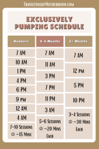 How to Guide to Exclusively Pumping Schedules - TOM